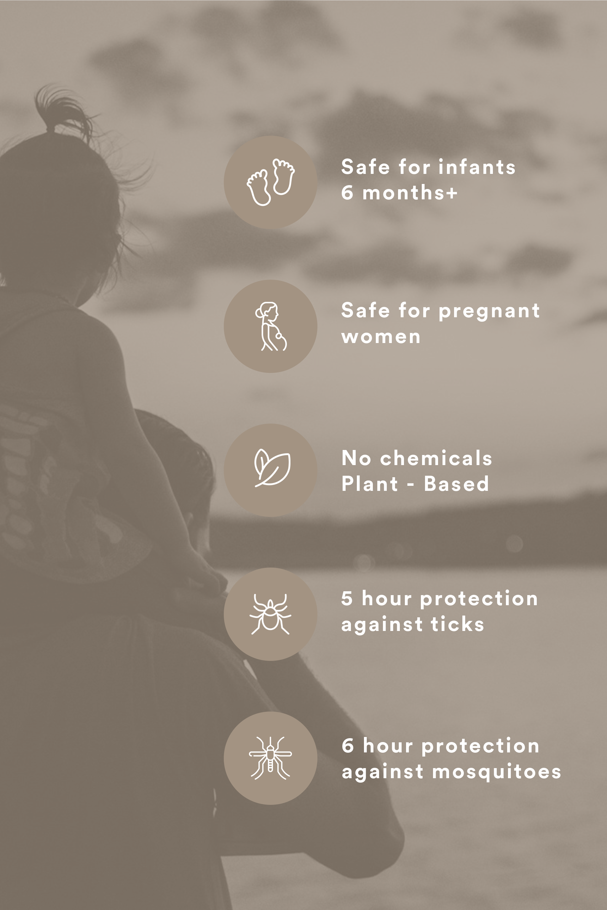 Bite Insect Repellent – Bite Body Inc.